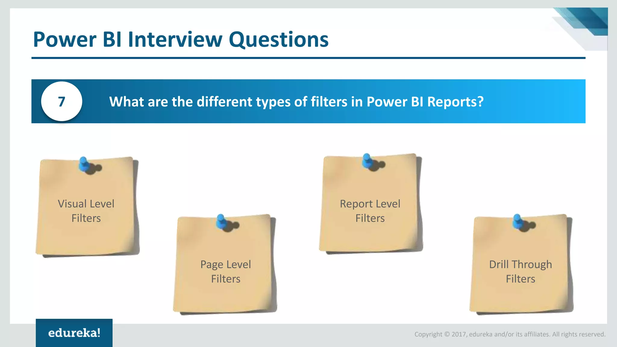 Power BI Interview Questions and Answers | Power BI Certification ...