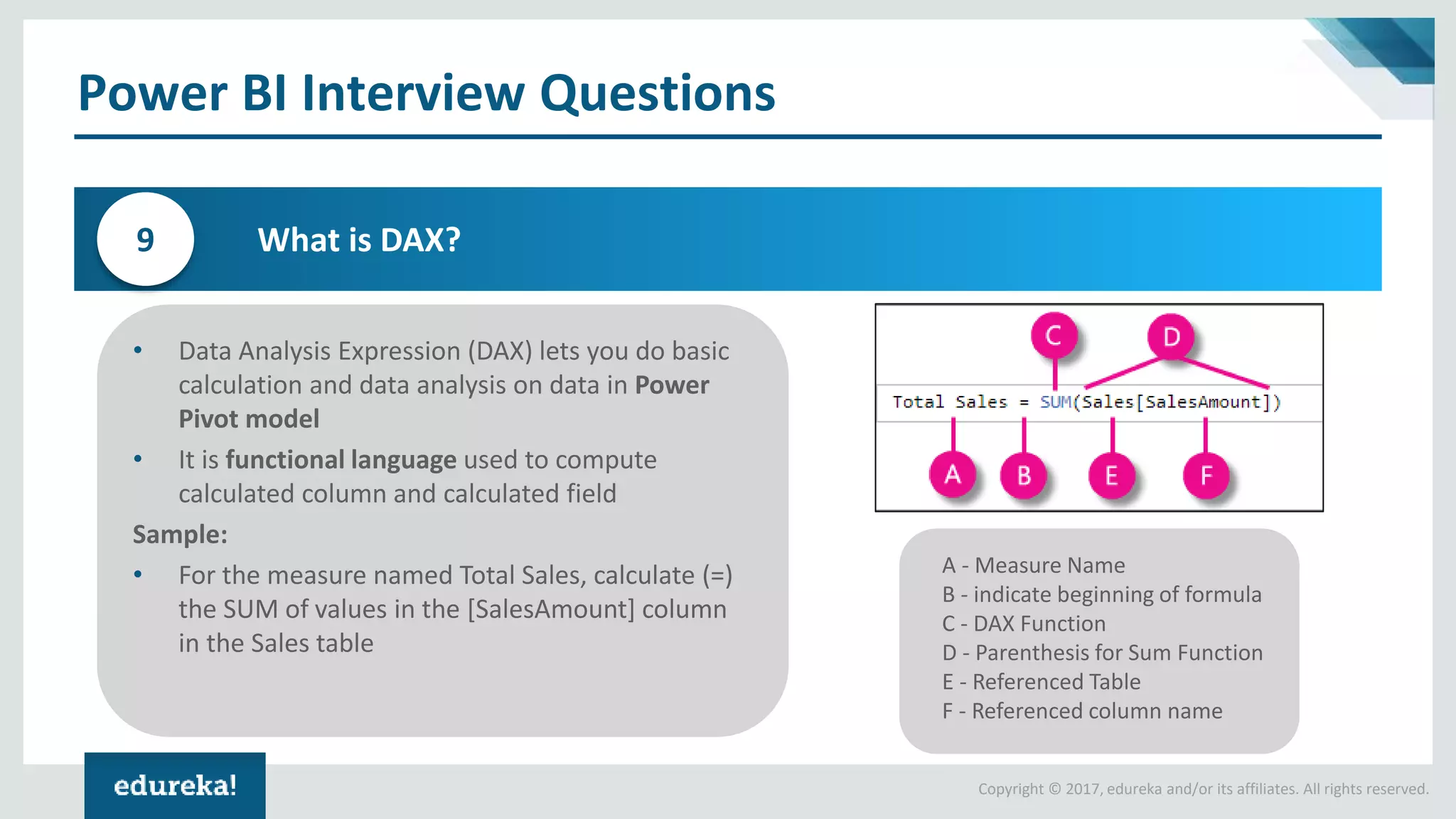 Power BI Interview Questions and Answers | Power BI Certification ...