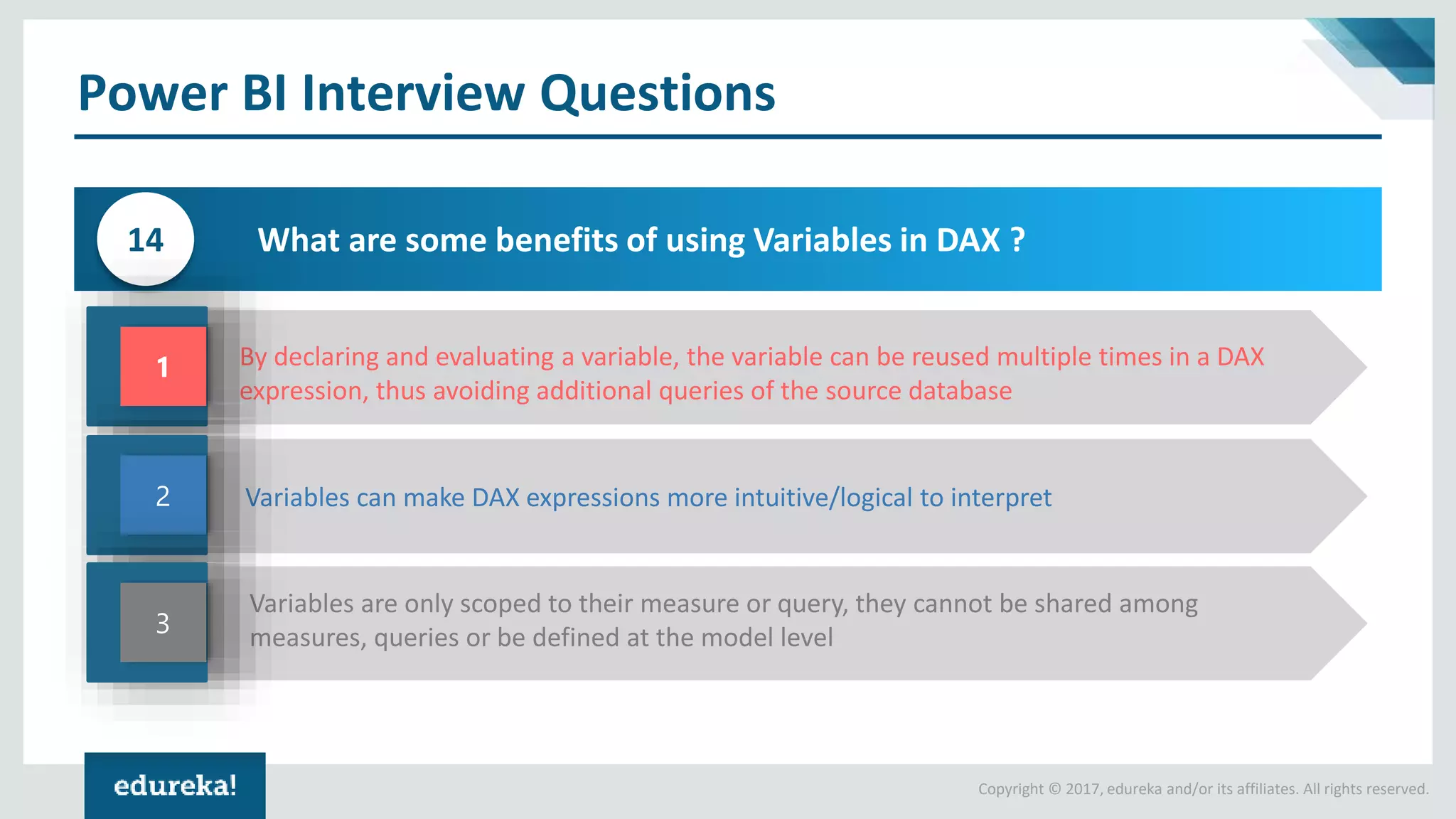 Power BI Interview Questions and Answers | Power BI Certification ...