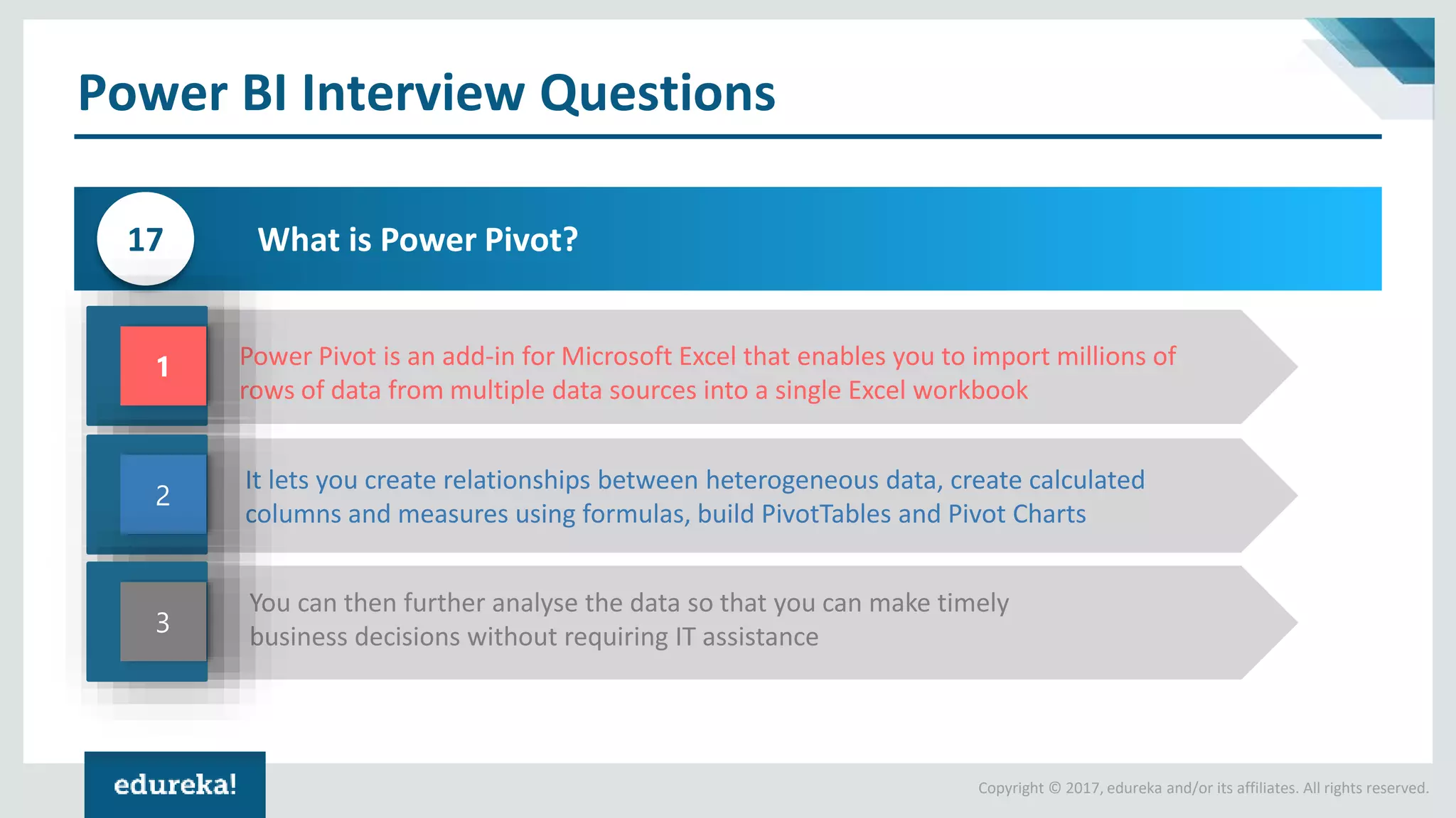 Power BI Interview Questions and Answers | Power BI Certification | Power BI Training | Edureka ...