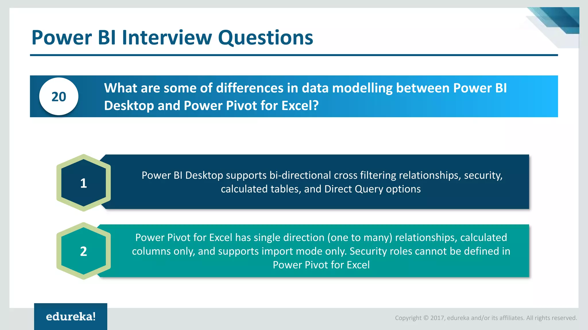 Power BI Interview Questions and Answers | Power BI Certification ...
