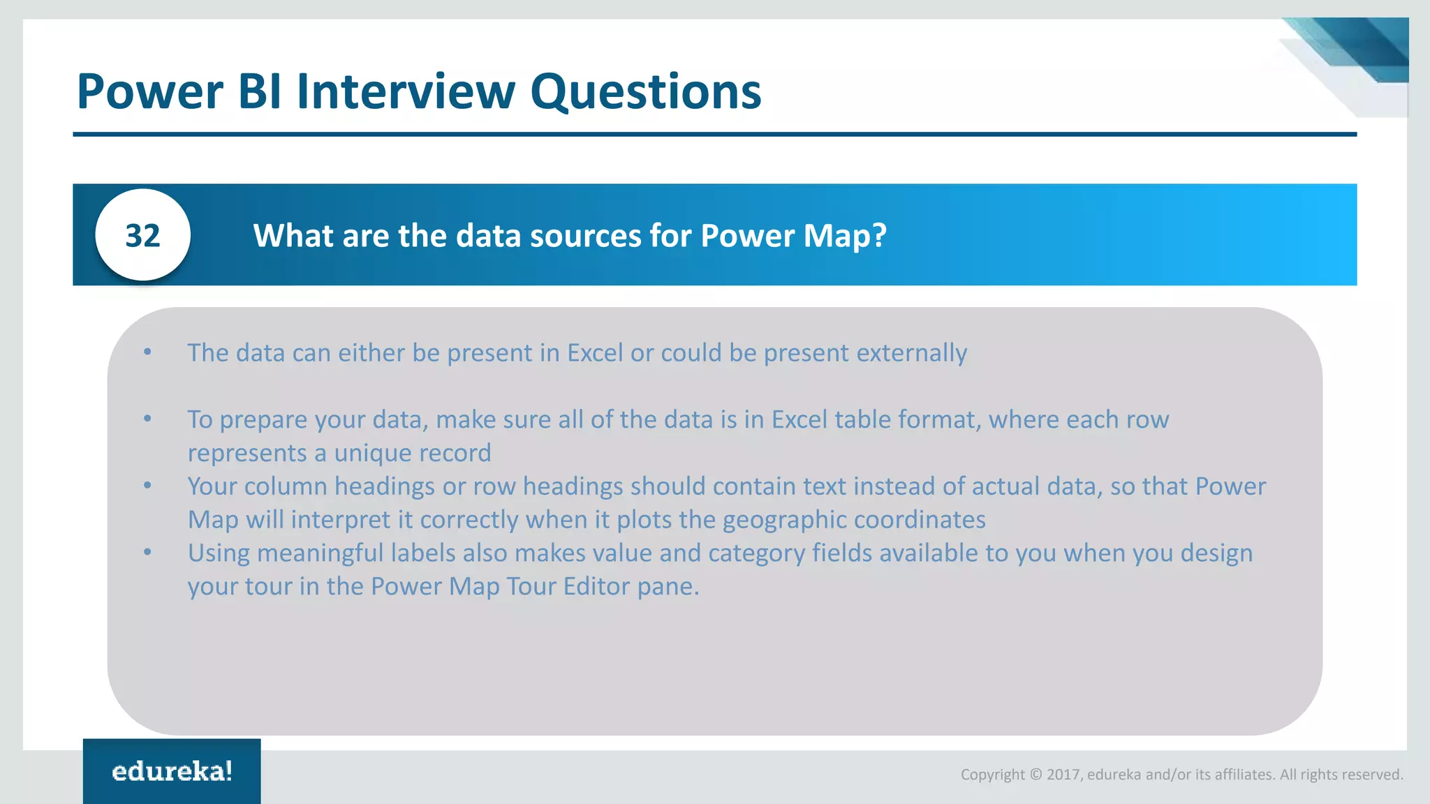 Power BI Interview Questions and Answers | Power BI Certification ...