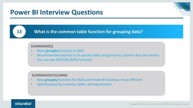 Power BI Interview Questions and Answers | Power BI Certification | Power BI Training | Edureka ...