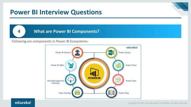 Power BI Interview Questions and Answers | Power BI Certification ...