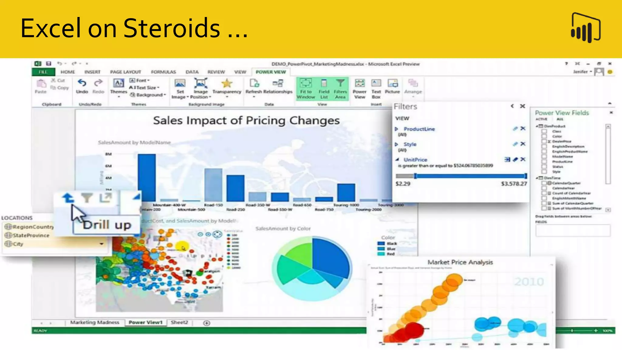 Power bi introduction | PPTX