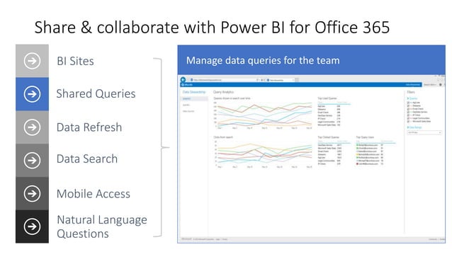 Power bi introduction | PPTX | Computer Software and Applications ...