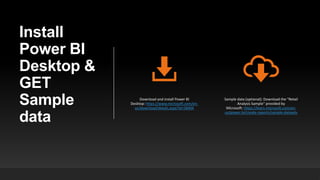Power BI(Empower Your Data: Unleash Business Insights with Our ...