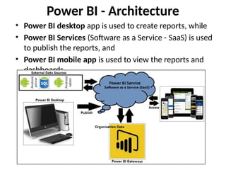Power Bi Introduction & DV Lab exp-1.pptx
