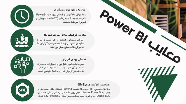 Power BI Notes for free- Business intelijence | PPT | Free Download