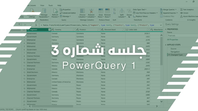 Power BI Notes for free- Business intelijence | PPT | Free Download