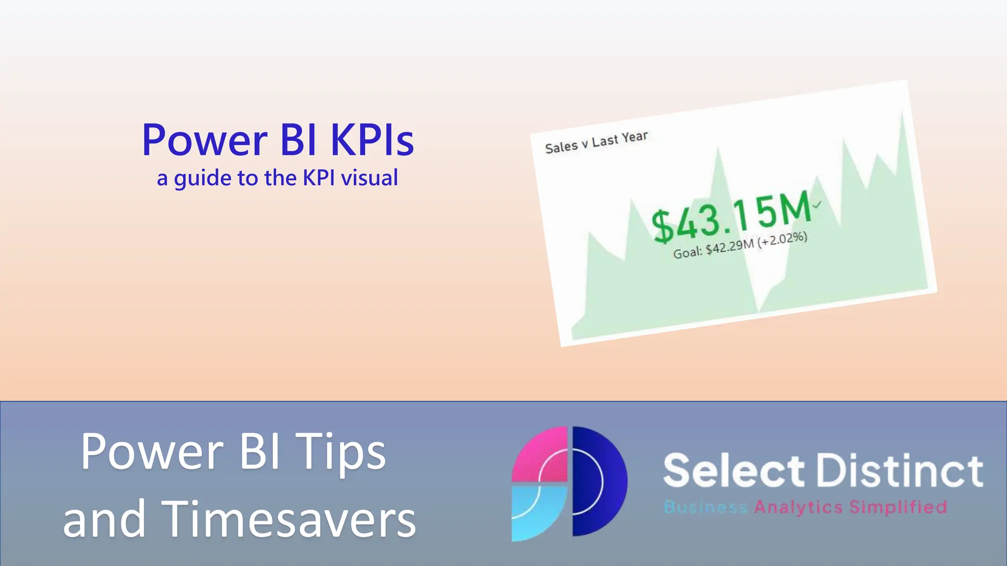 Power BI KPIs | PPTX