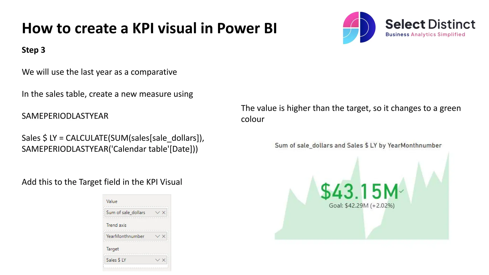Power BI KPIs | PPTX | Resume Writing and Advice | Job Search