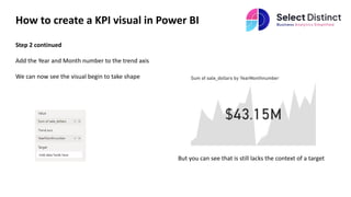 Power BI KPIs | PPTX