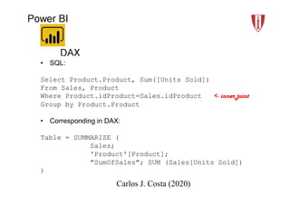 Power BI Computing Languages | PPT