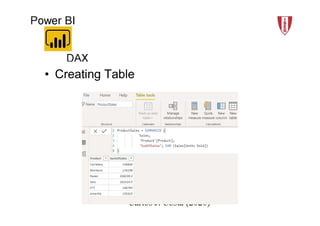 Power BI Computing Languages | PPT