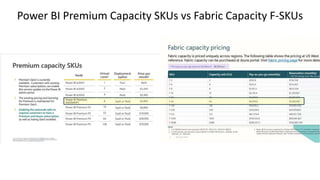 A presentation that explain the Power BI Licensing | PPTX