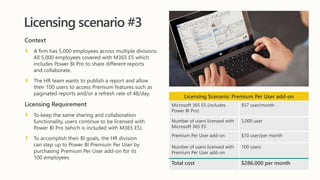 Power BI Licensing Deck - Software License | PDF