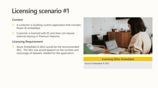 Power BI Licensing Deck - Software License | PDF
