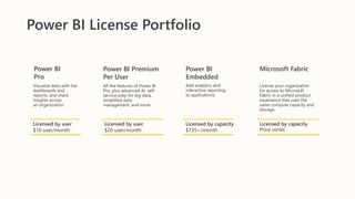 Power BI Licensing Deck - Software License | PDF