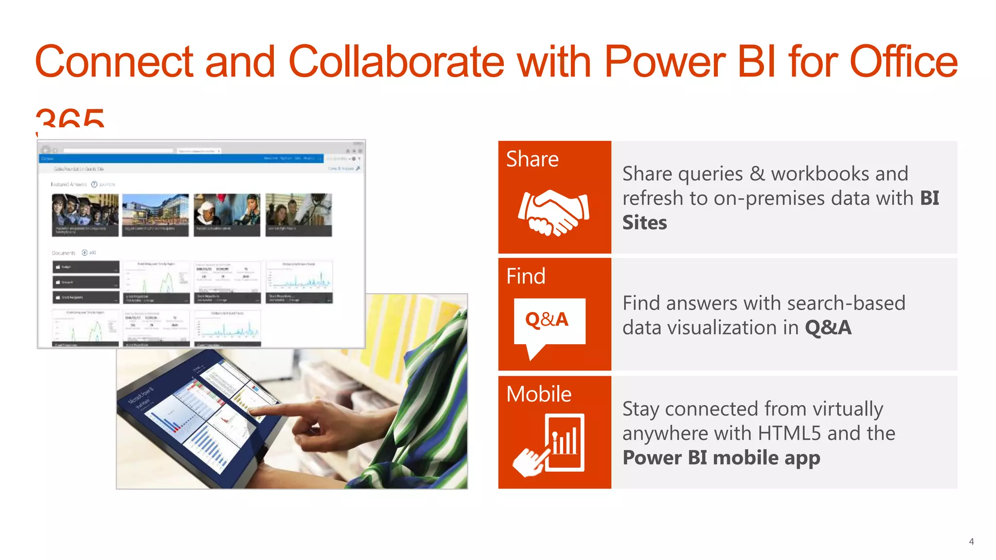 Microsoft Power BI for Office 365 Pricing and Licensing | PPTX