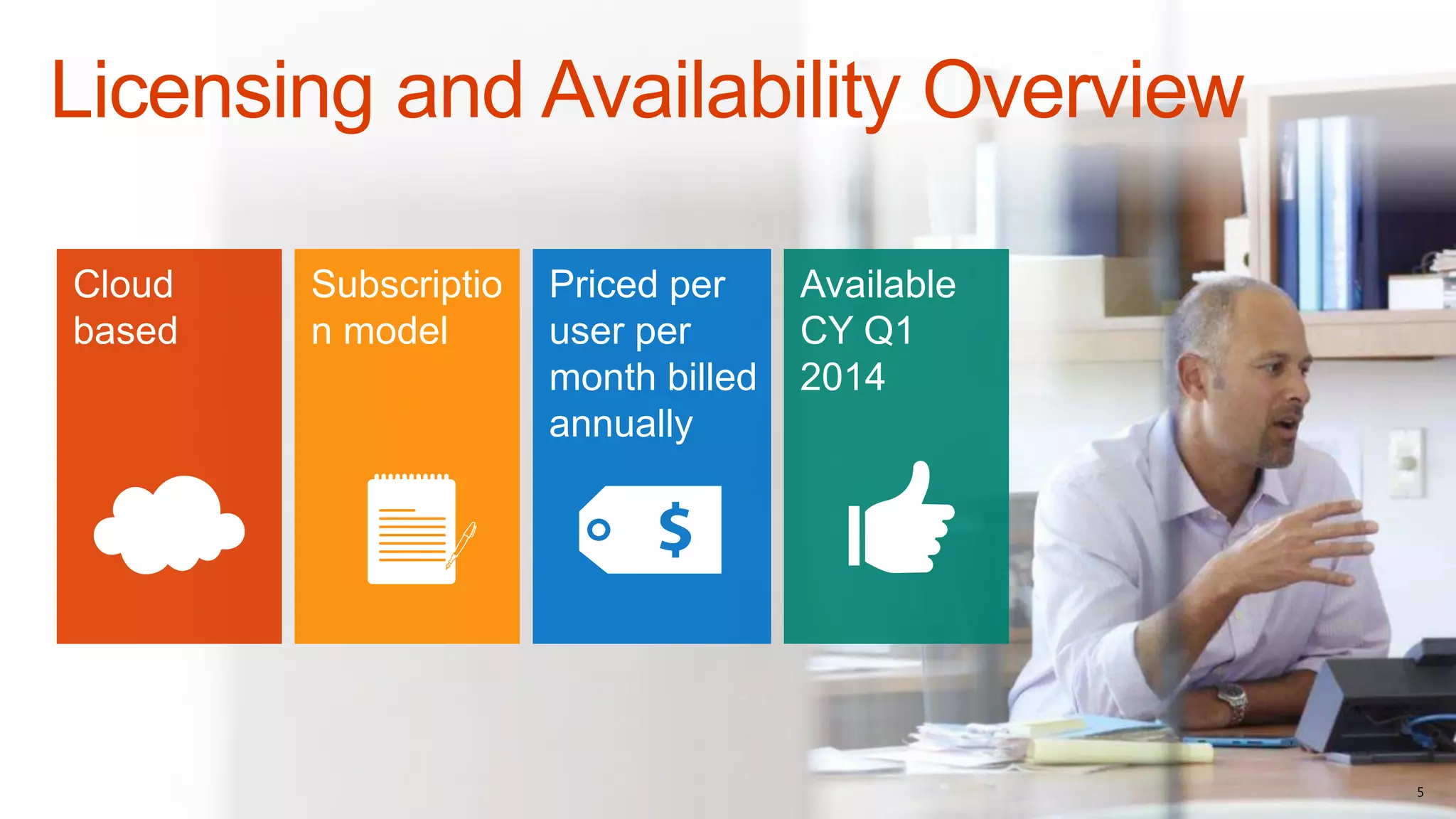 Microsoft Power BI for Office 365 Pricing and Licensing | PPTX