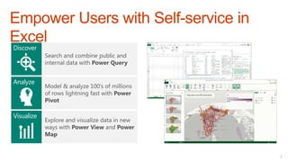 Microsoft Power BI for Office 365 Pricing and Licensing | PPTX