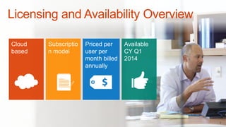 Microsoft Power BI for Office 365 Pricing and Licensing | PPTX