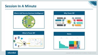 Power BI Training | Getting Started with Power BI | Power BI Tutorial ...