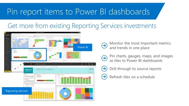 Power BI Made Simple