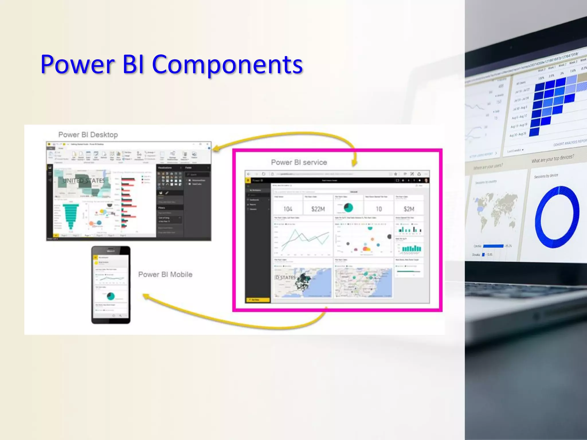 Power BI measure and visualize project success | PDF