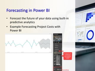 Power BI measure and visualize project success | PDF