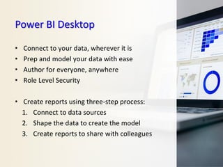 Power BI measure and visualize project success | PDF