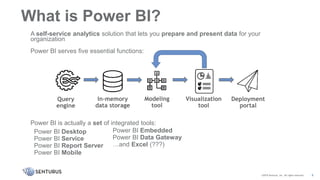 Power BI Modeling Use Cases: Desktop to Enterprise with Questions and ...
