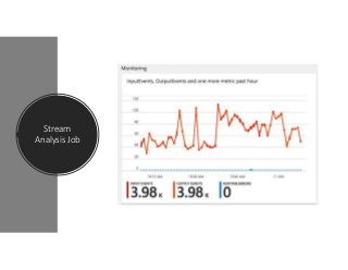 A Movie Broker Dashboard in PowerBI | PPT