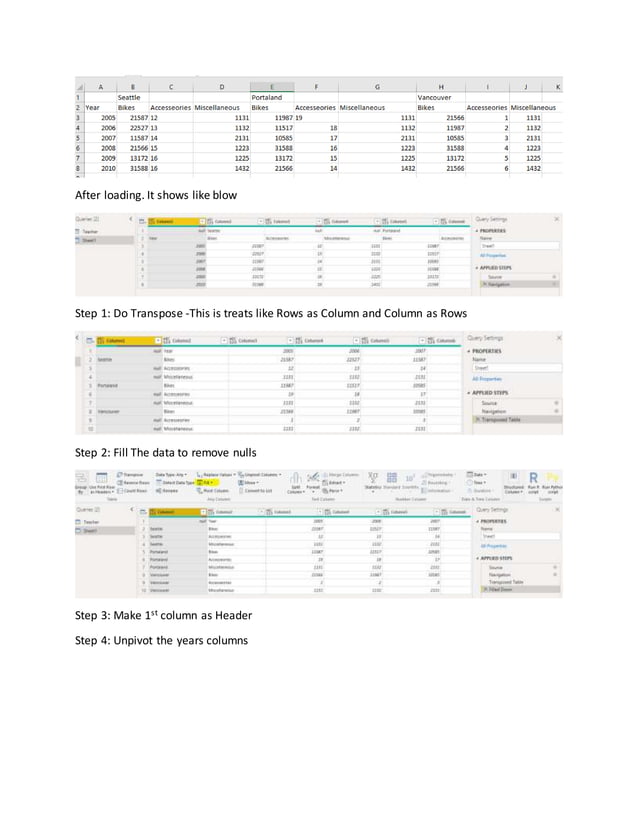 Power bi notes | DOCX | Databases | Computer Software and Applications