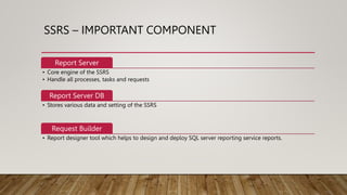 Power BI or SSRS.pptx | Computer Software and Applications | Computing