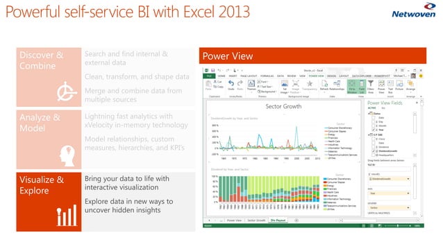Microsoft Power BI Overview | PDF