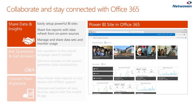Microsoft Power BI Overview | PDF