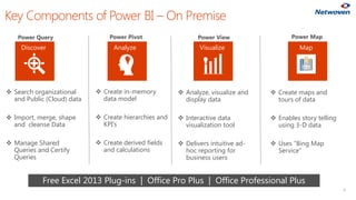 Microsoft Power BI Overview | PDF