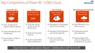 Microsoft Power BI Overview | PDF