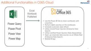Microsoft Power BI Overview | PDF