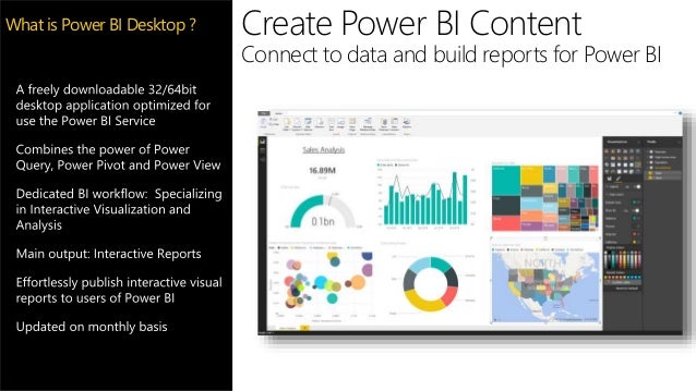 Power BI Overview