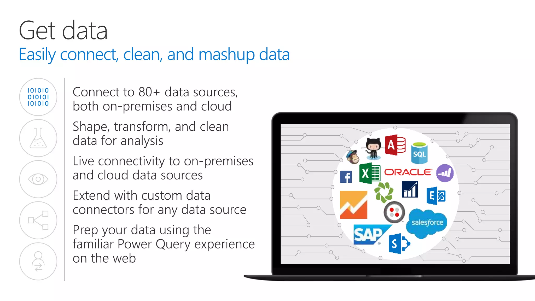 Power BI Overview | PPTX
