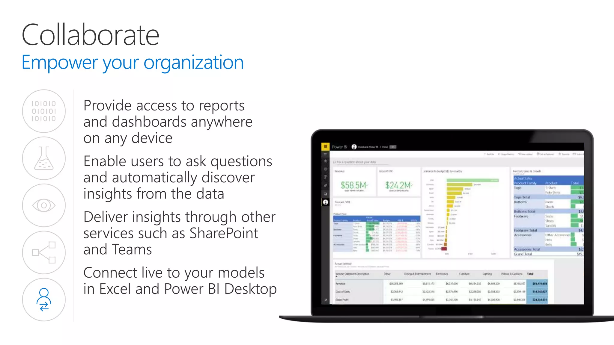 Power BI Overview | PPTX