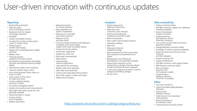 Power BI Overview | PPTX