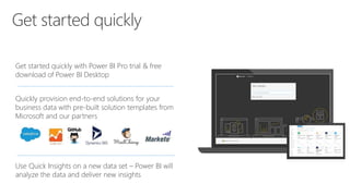 Power BI Overview | PPTX