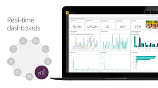 Power BI Overview | PPTX