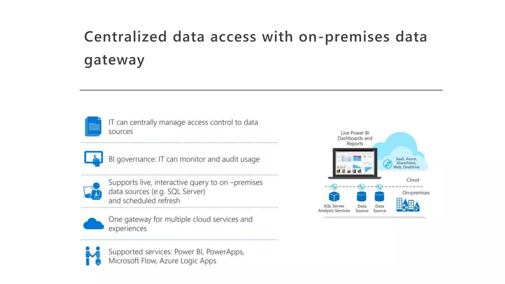 Power bi overview | PPTX | Cloud Computing | Internet