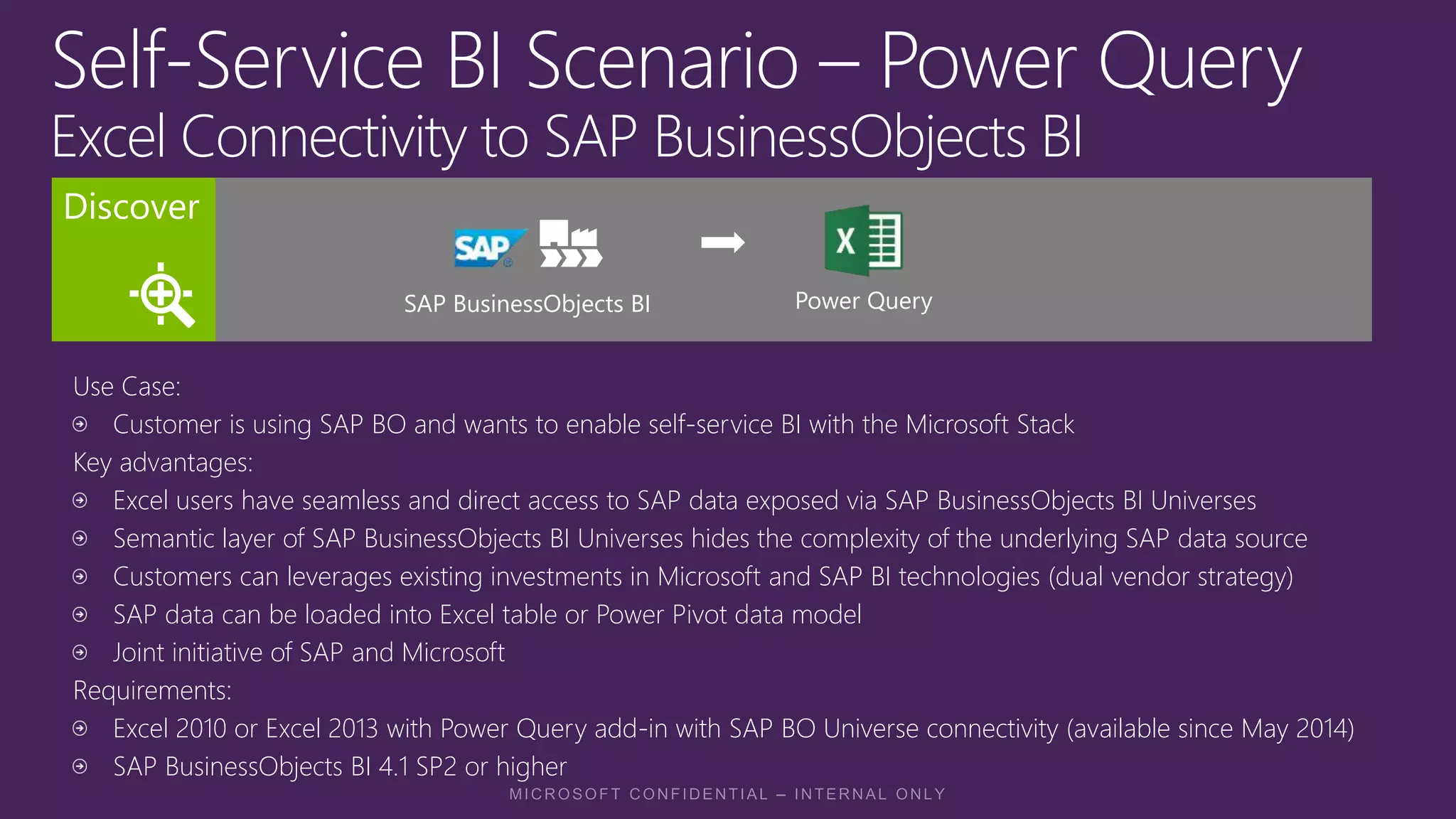 Power bi overview | PPTX