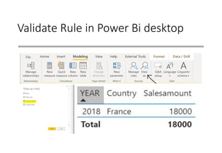 Power bi overview of static row level security | PPTX | Technology ...